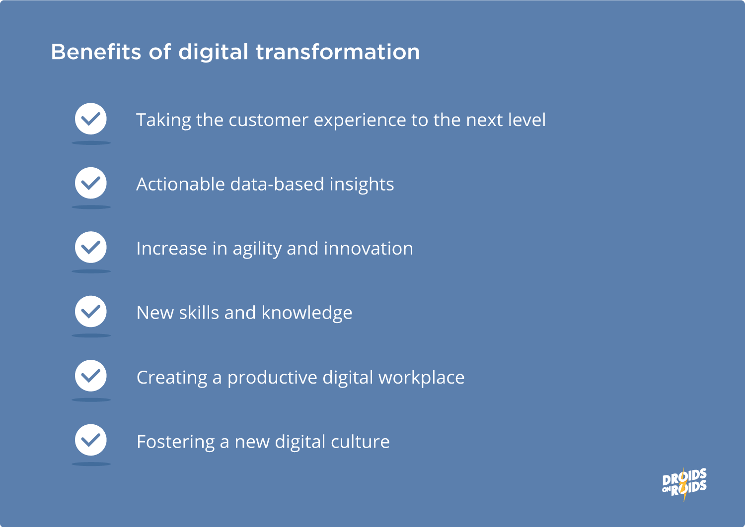 What is Digital Transformation? Definition for Businesses