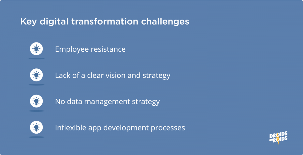 Digital Transformation Benefits and Challenges | What Do They Mean to ...