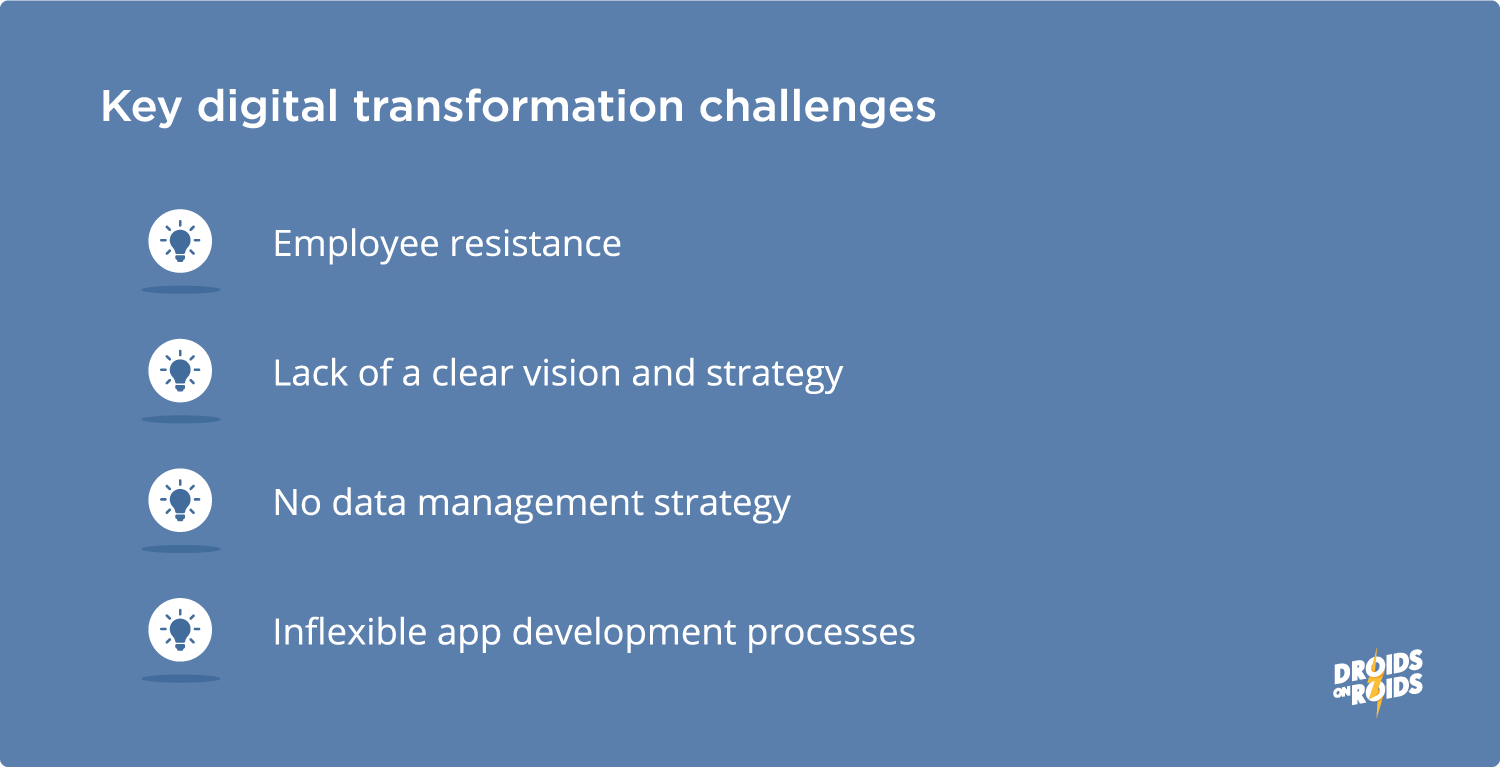 Digital Transformation Benefits and Challenges | What Do They Mean to ...