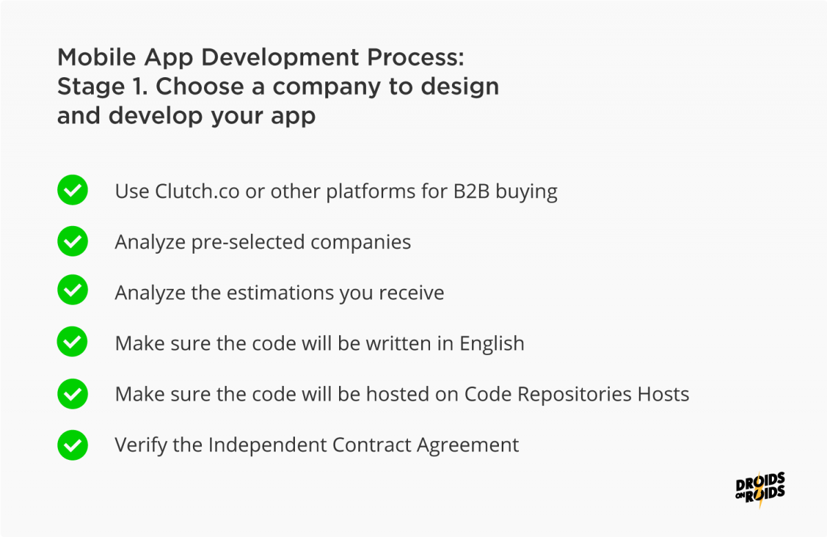 Mobile App Development Process in 2024 – 7 Stages of App Development | Blog