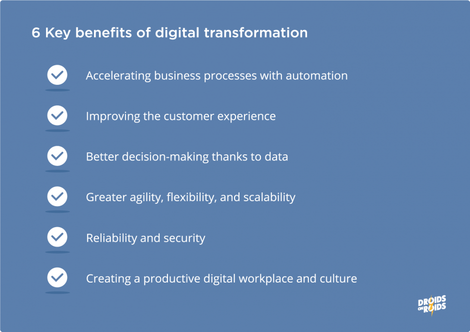 Digital Transformation Benefits and Challenges | What Do They Mean to ...