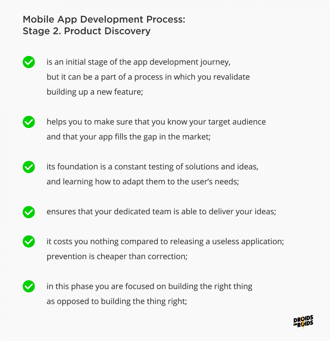 Mobile App Development Process in 2025 – 7 Stages of App Development | Blog