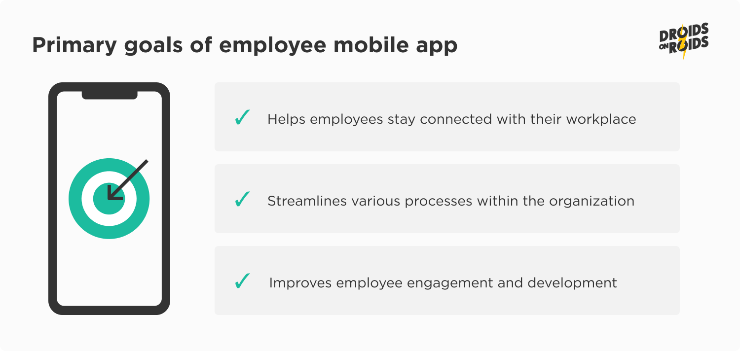 Mobile Apps for Employees: 5 Reasons Why Your Company Needs One | Blog