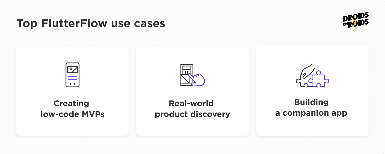 FlutterFlow Guide: Features, Use-cases, Pros and Cons | Blog