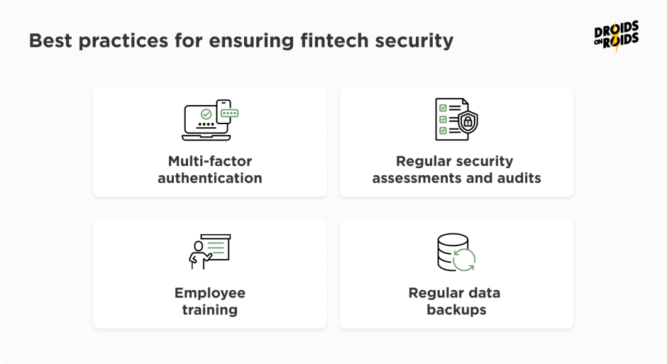 Fintech Cybersecurity: Challenges, Best Practices, and Future Trends | Blog