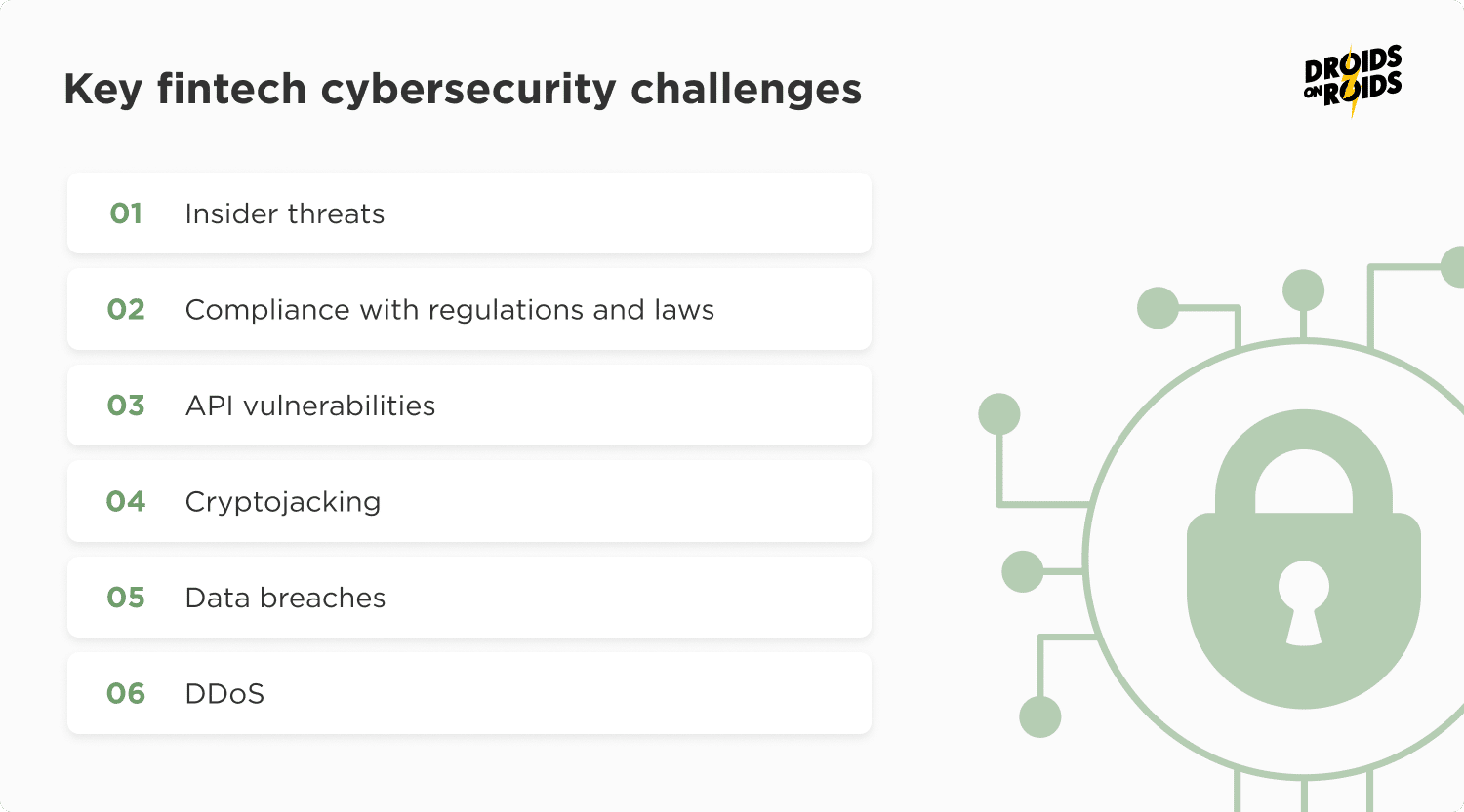Fintech Cybersecurity: Challenges, Best Practices, and Future Trends | Blog