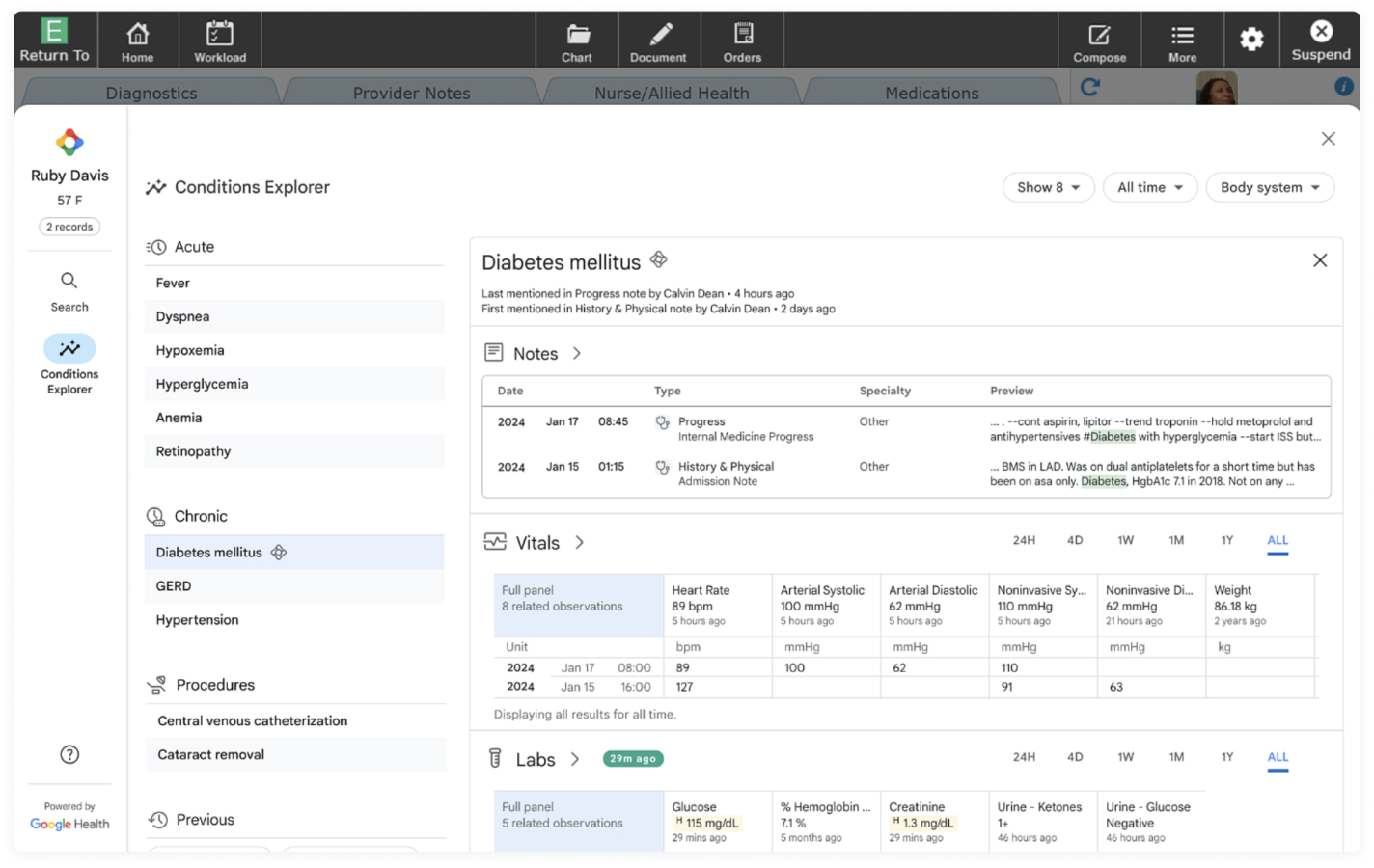 Healthcare Software Types - Industry Overview | Blog