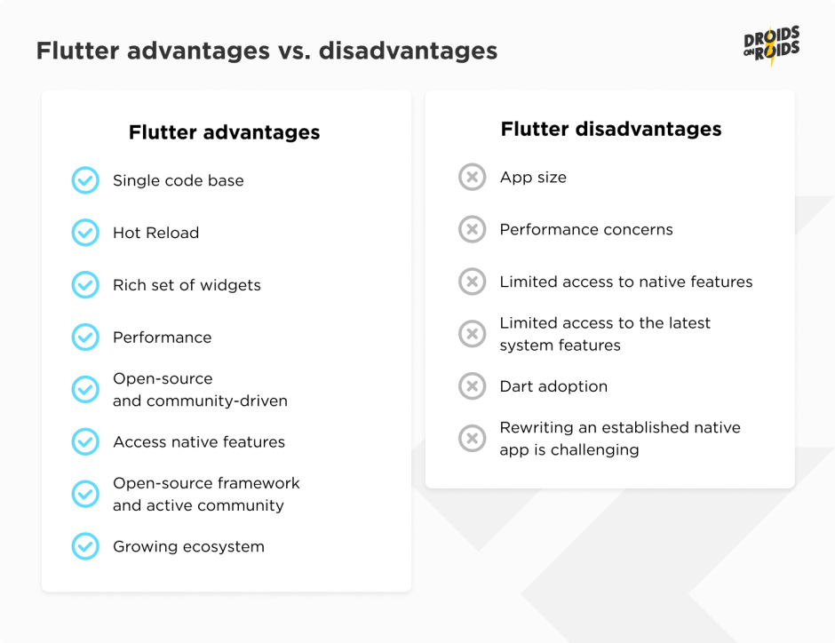 Flutter Vs Kotlin Multiplatform Key Factors To Consider For Your App Blog